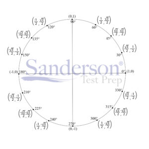 Free Downloadable Study Materials